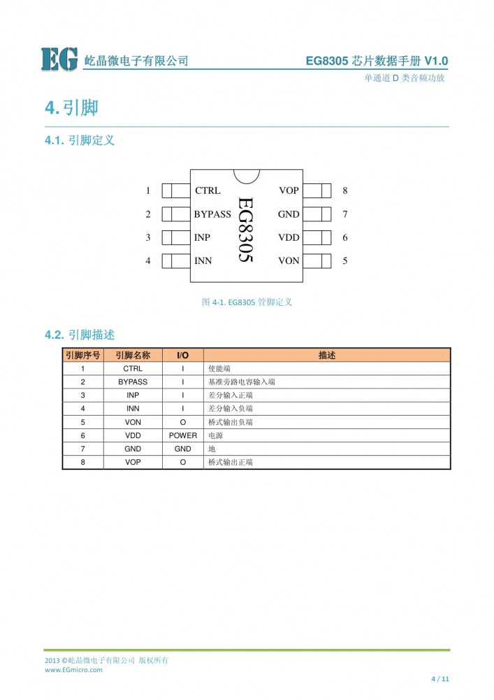 EG8305 datasheet page 4