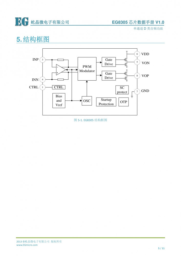 EG8305 datasheet page 5
