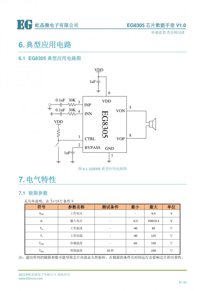 EG8305 datasheet page 6