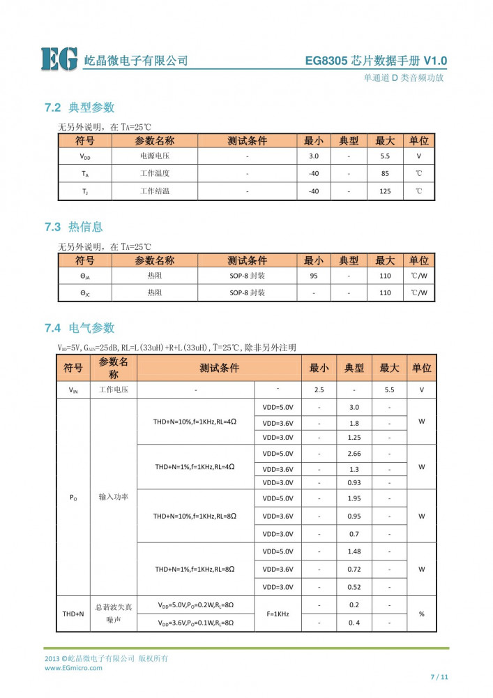 EG8305 datasheet page 7