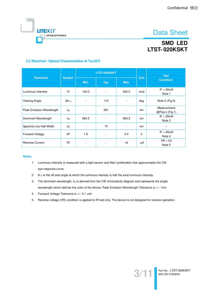 LTST-020KSKT datasheet page 4
