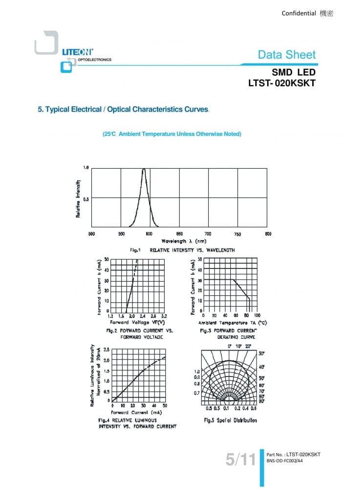 LTST-020KSKT datasheet page 6
