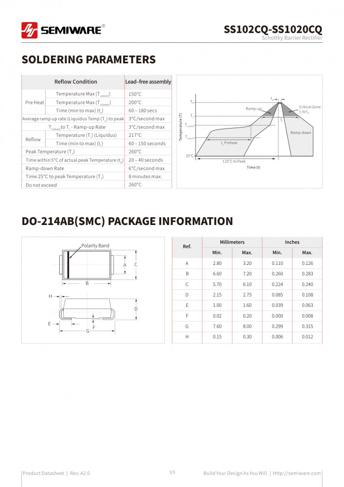 SS108CQ datasheet page 3