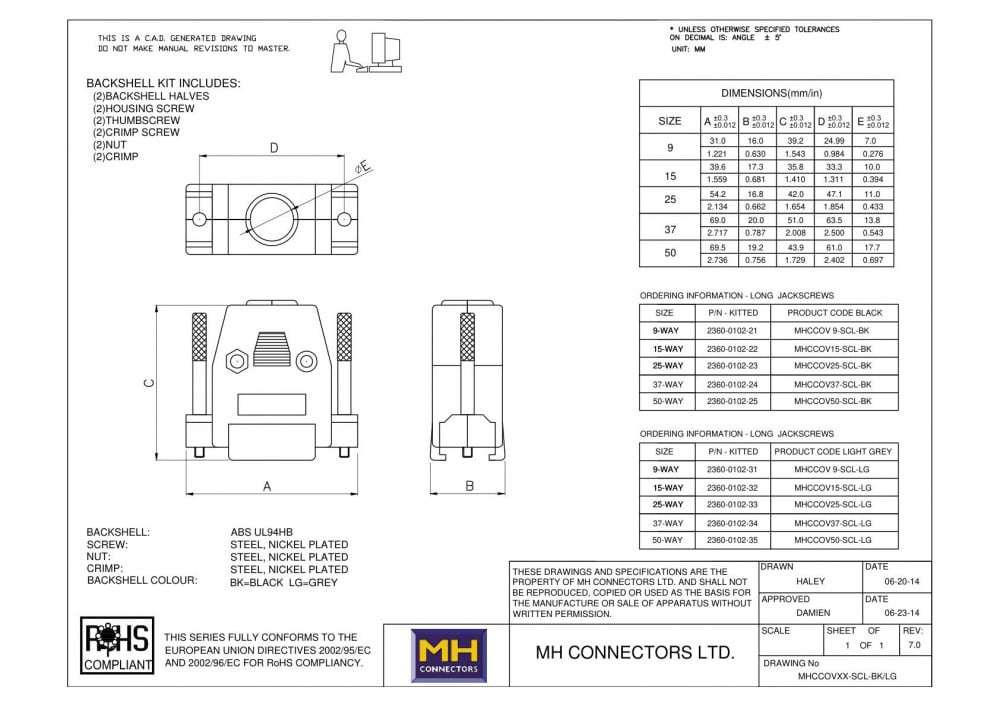 MH CONNECTORS MHCCOV series technical drawing page