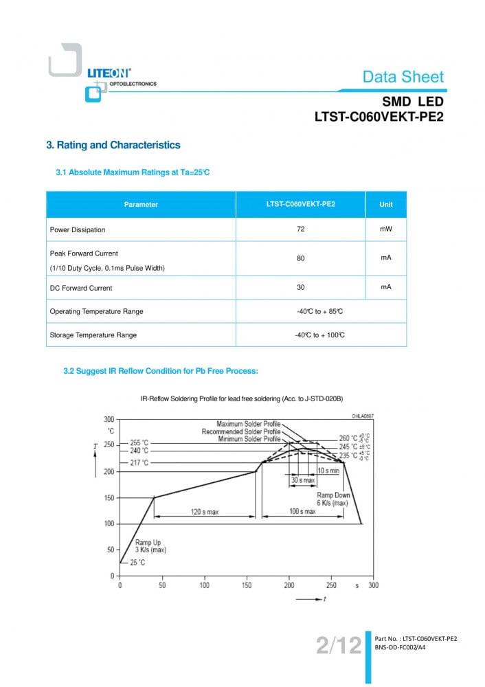 LTST-C060VEKT-PE2 datasheet page 3