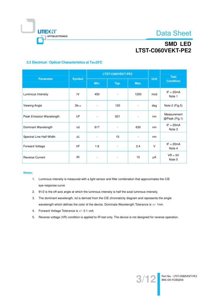 LTST-C060VEKT-PE2 datasheet page 4