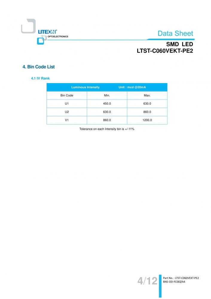 LTST-C060VEKT-PE2 datasheet page 5