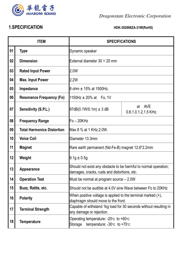 HDK-302008ZA-31W specification page 2