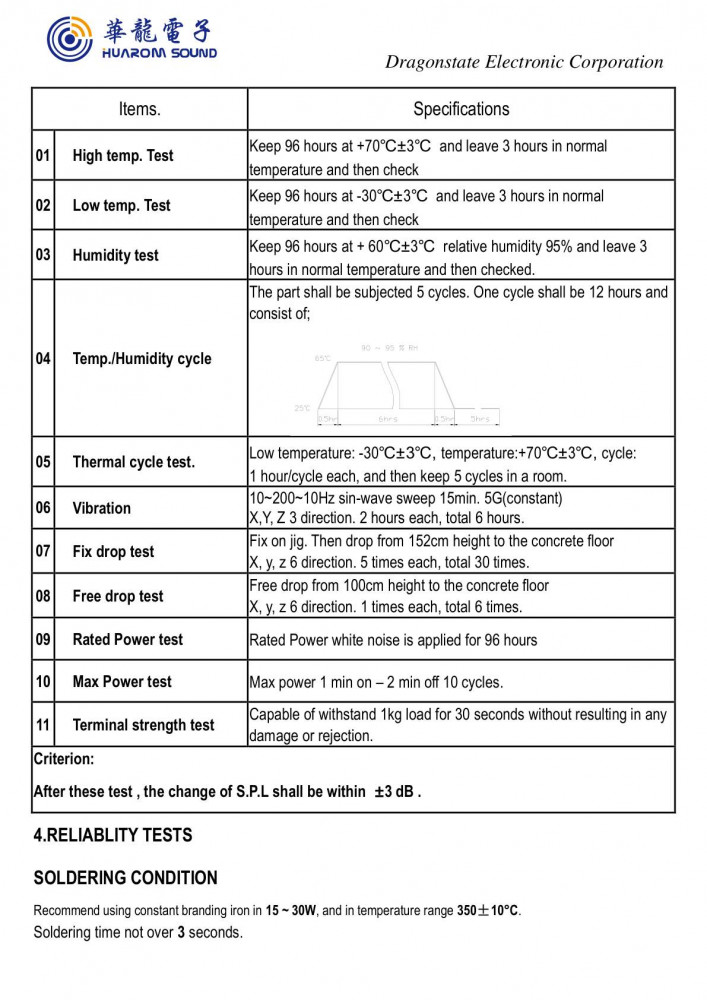 HDK-302008ZA-31W specification page 6
