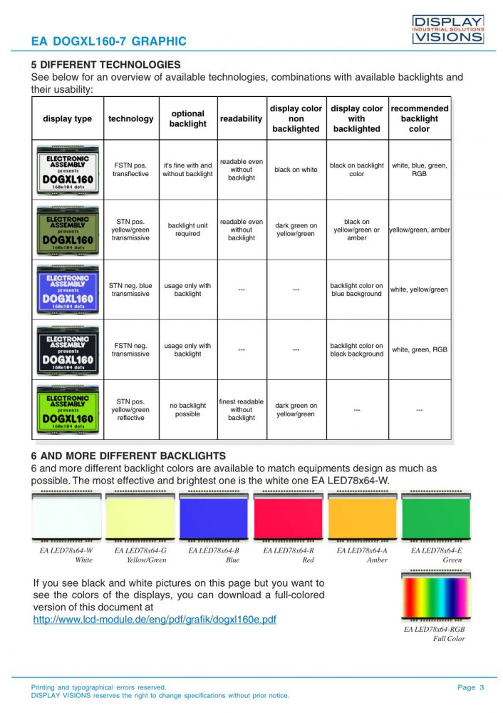 EA LED78X64-W document page 3