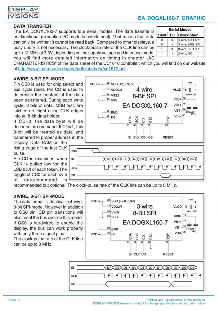 EA LED78X64-W document page 4