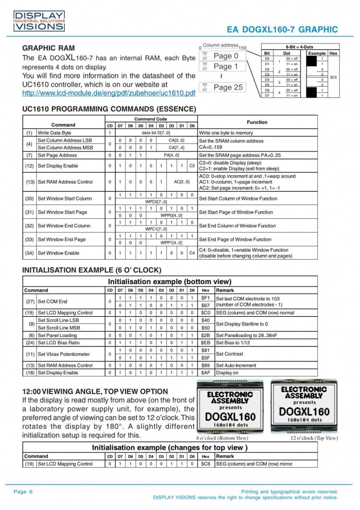 EA LED78X64-W document page 6