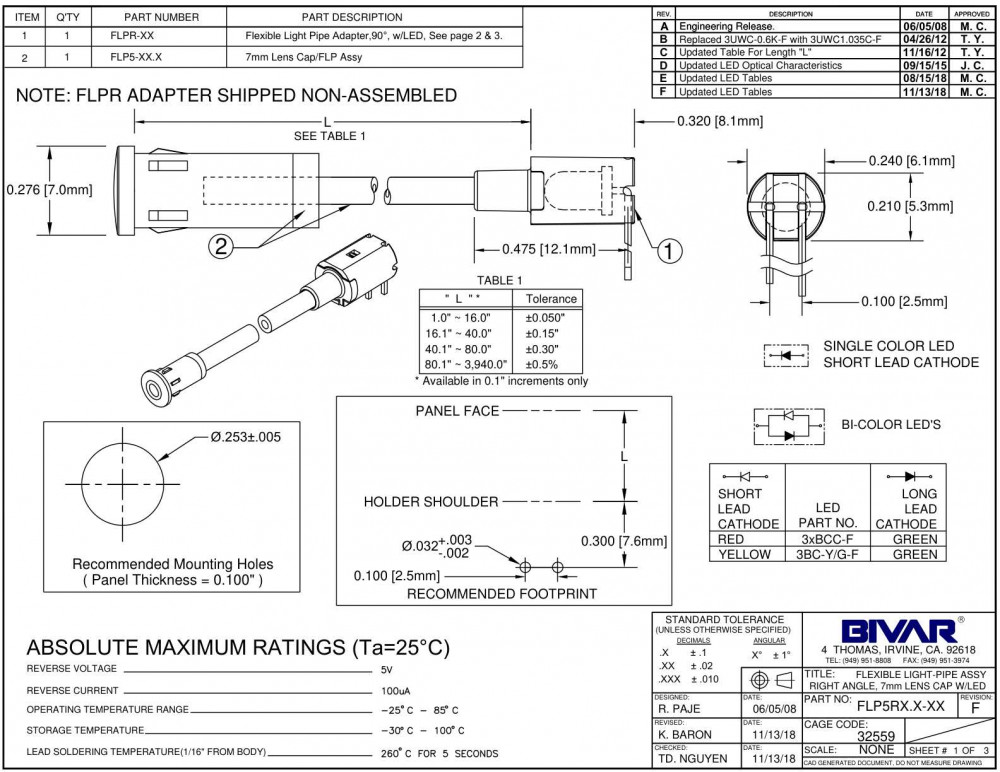 BIVAR FLP5R12.0-UG technical drawing page 1