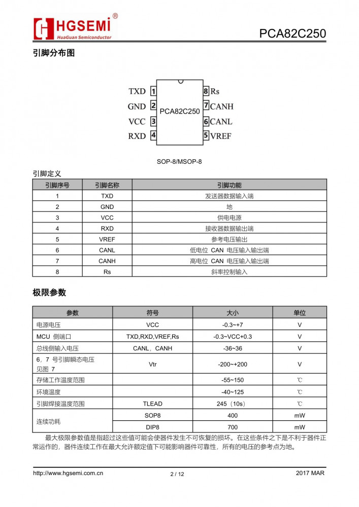 PCA82C250 datasheet page 2