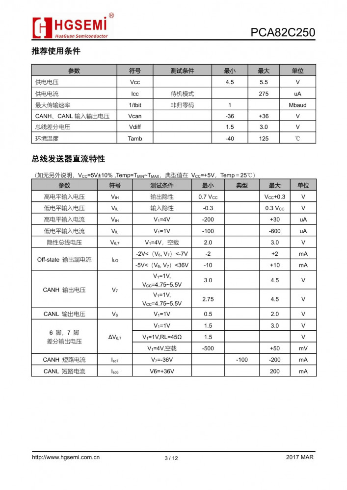 PCA82C250 datasheet page 3
