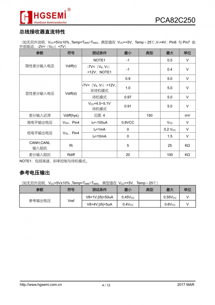 PCA82C250 datasheet page 4