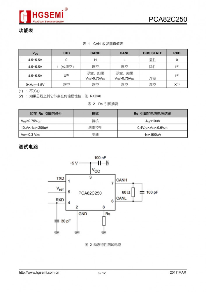 PCA82C250 datasheet page 6