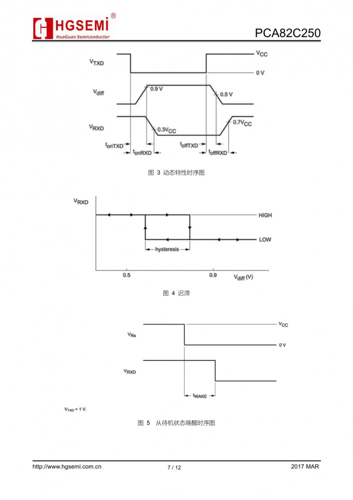 PCA82C250 datasheet page 7