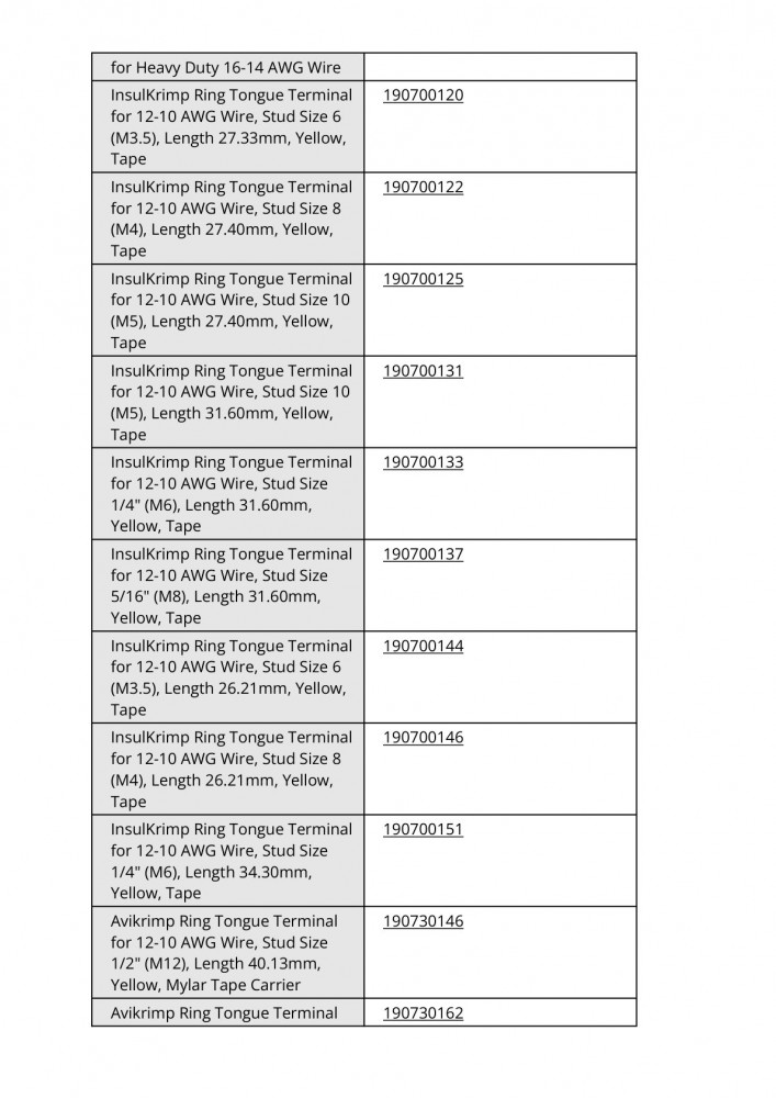 MOLEX 192880179 technical document page 4