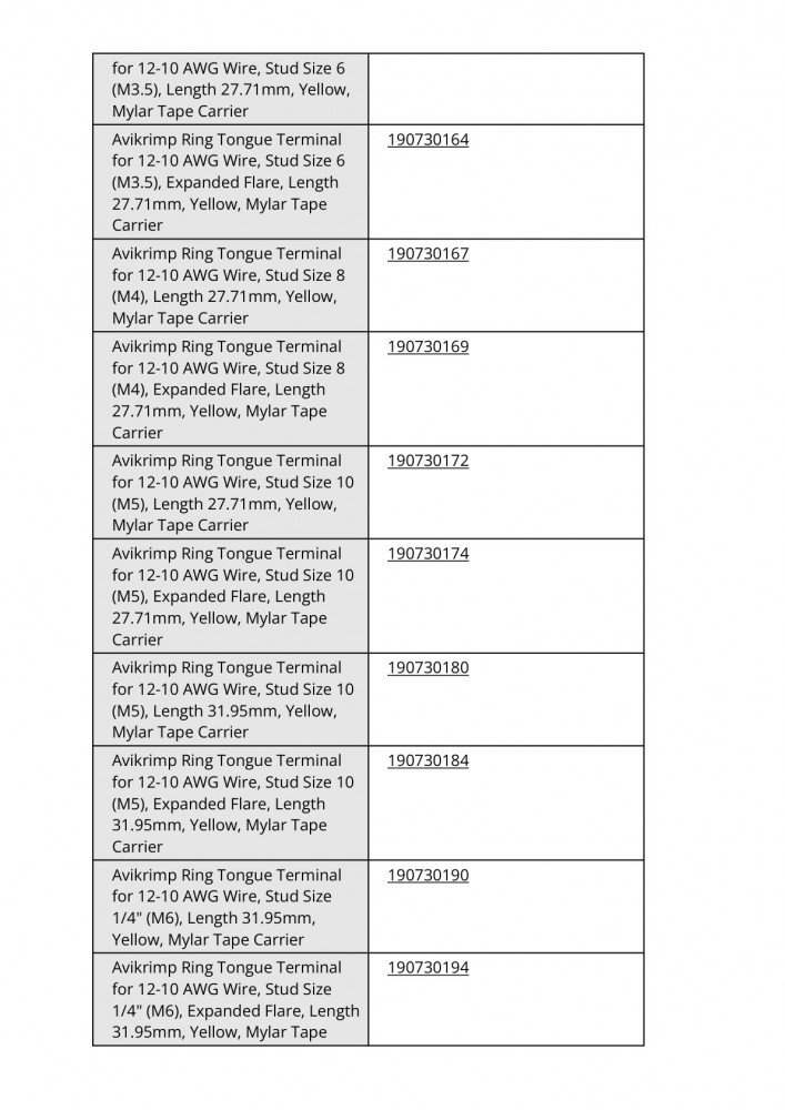 MOLEX 192880179 technical document page 5