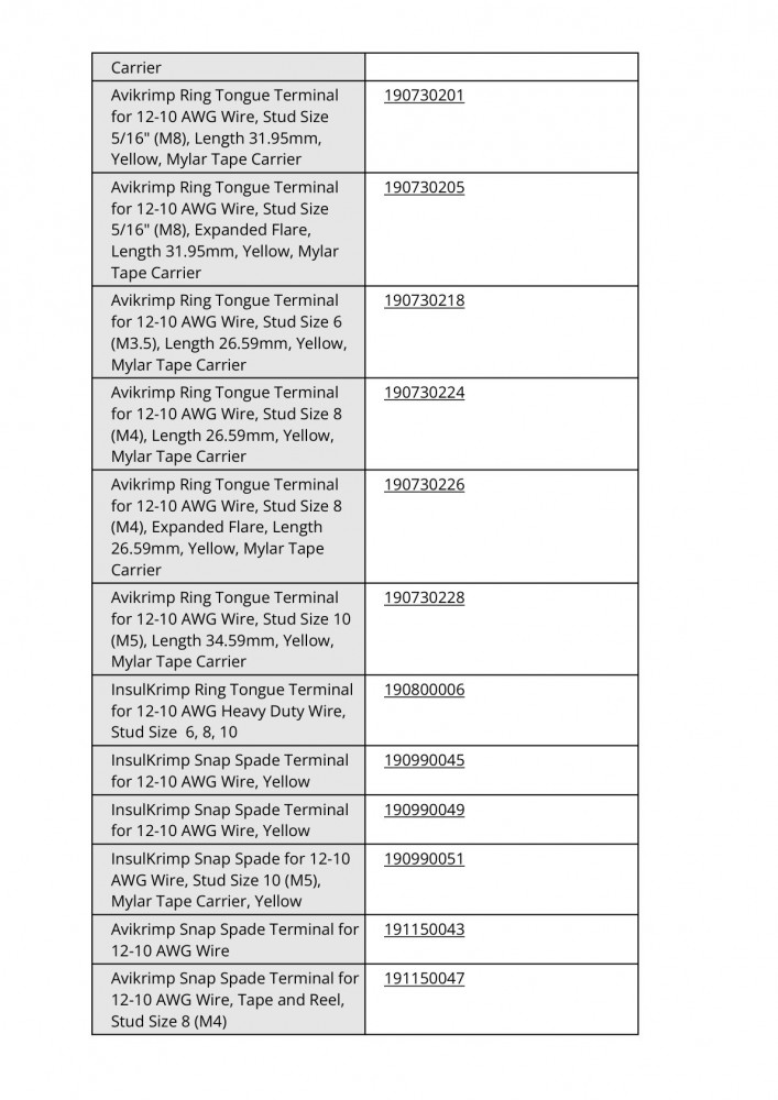 MOLEX 192880179 technical document page 6