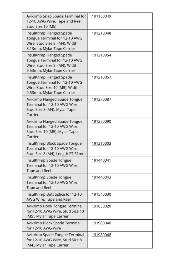 MOLEX 192880179 technical document page 7
