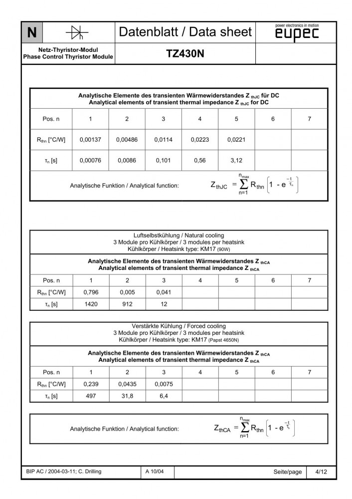 TZ430N22KOF datasheet page 4