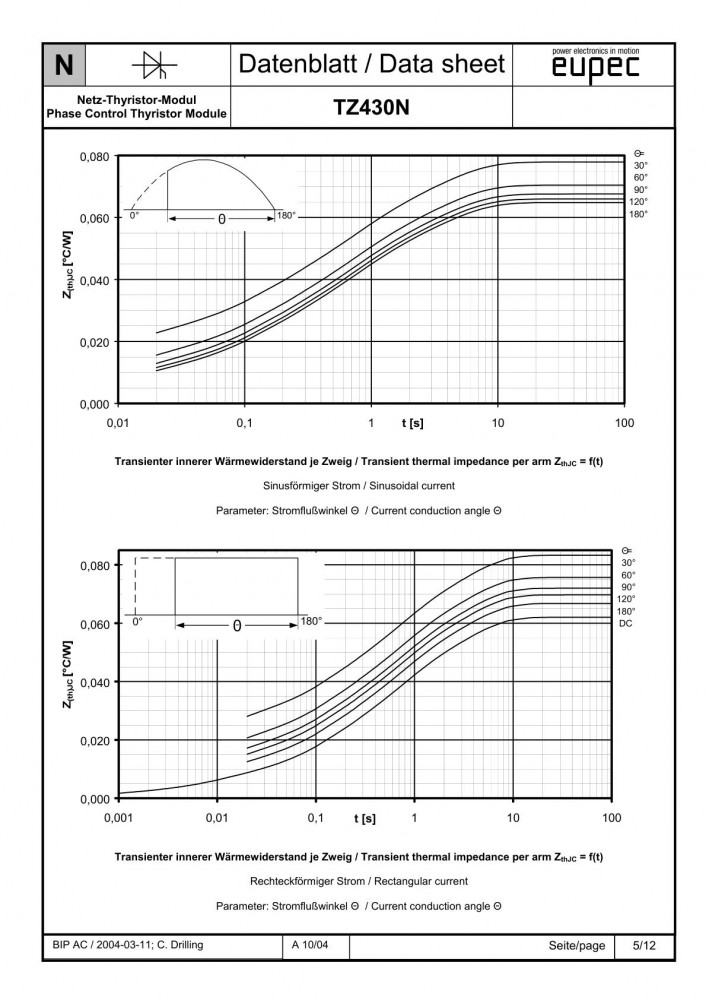 TZ430N22KOF datasheet page 5