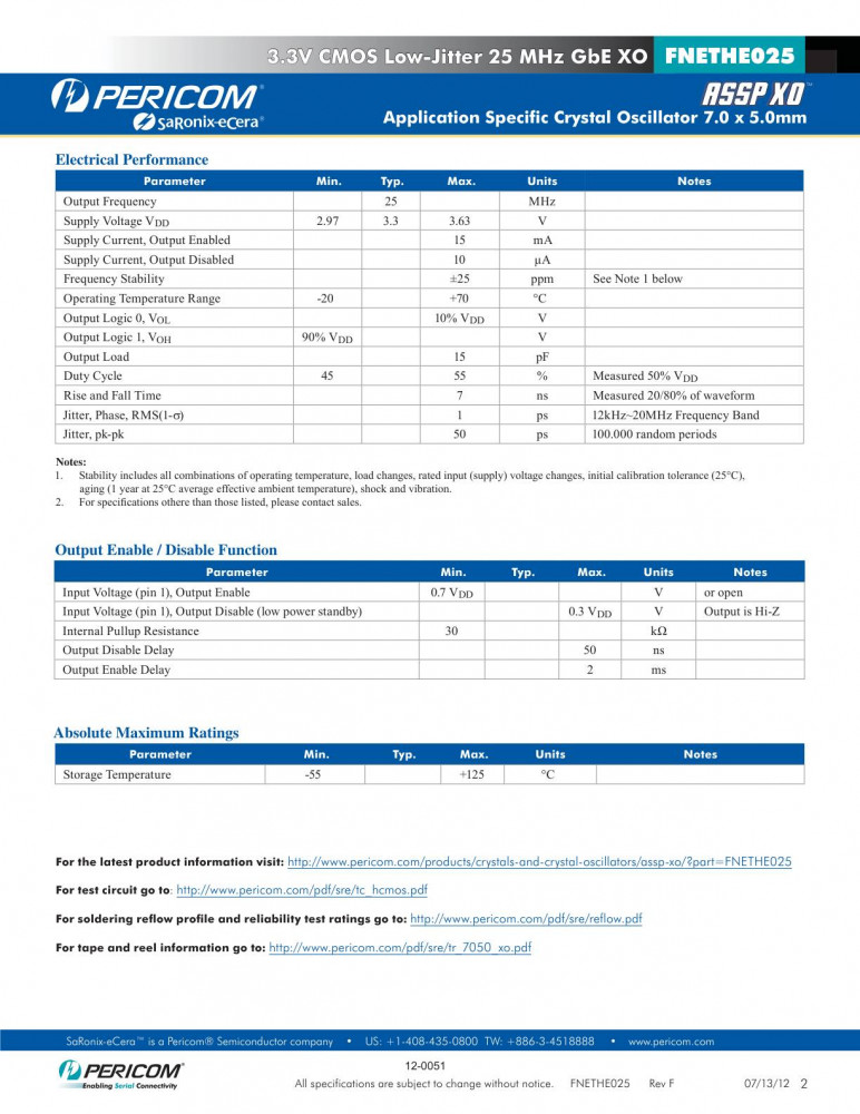 FNETHE025 technical document page 2