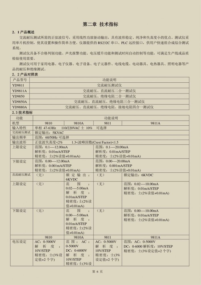 YD9811A technical document page 6