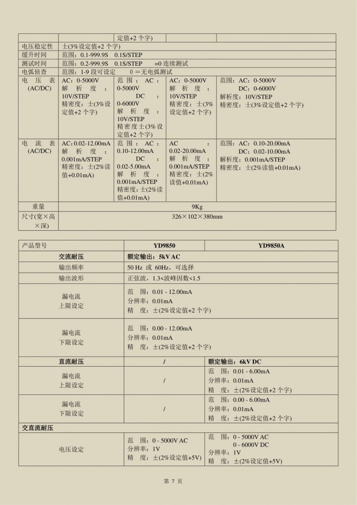 YD9811A technical document page 7