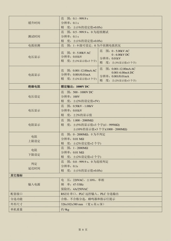 YD9811A technical document page 8