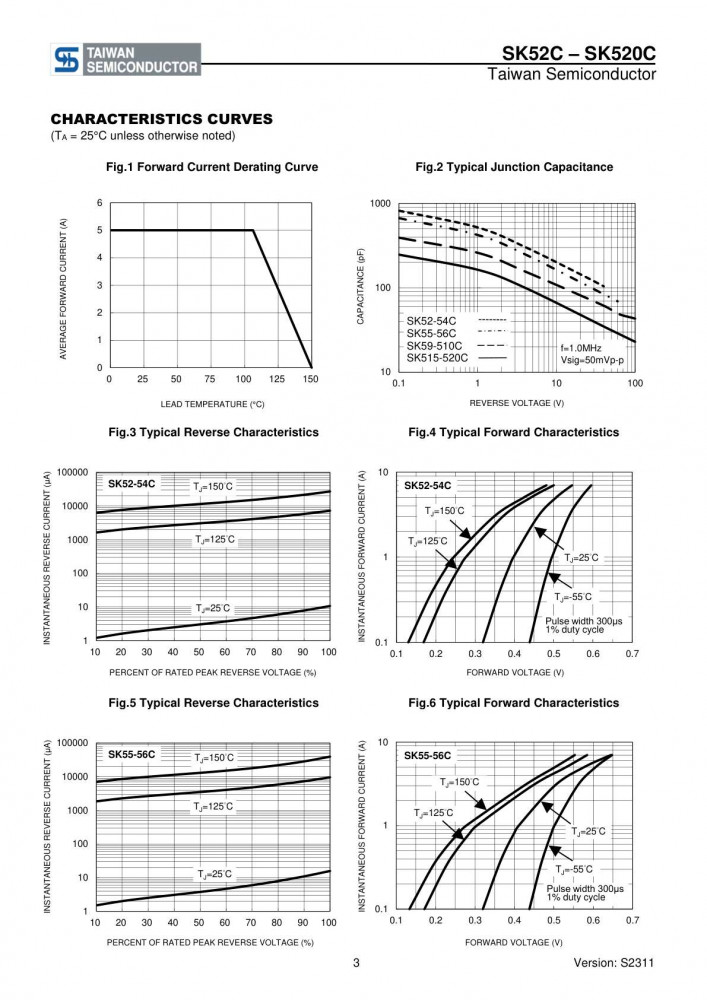 SK59C datasheet page 3