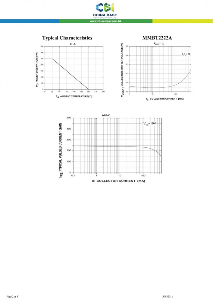 MMBT2222A datasheet page 2