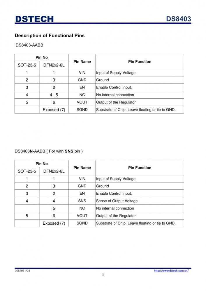 DS8403 datasheet page 3