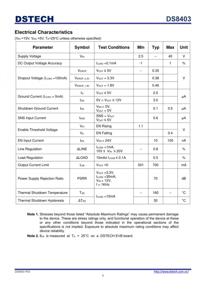 DS8403 datasheet page 6