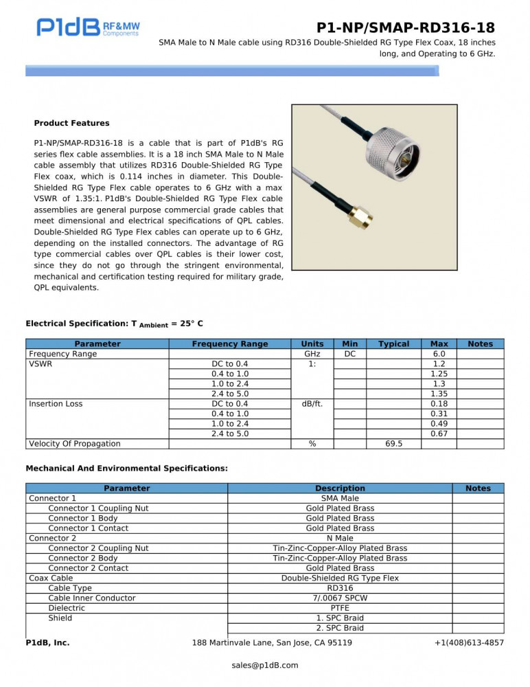 P1-NP/SMAP-RD316-18 product document page 1