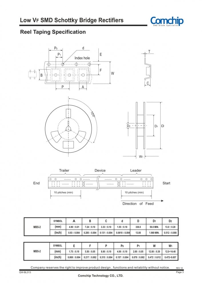 CDBHM230L-G datasheet page 3