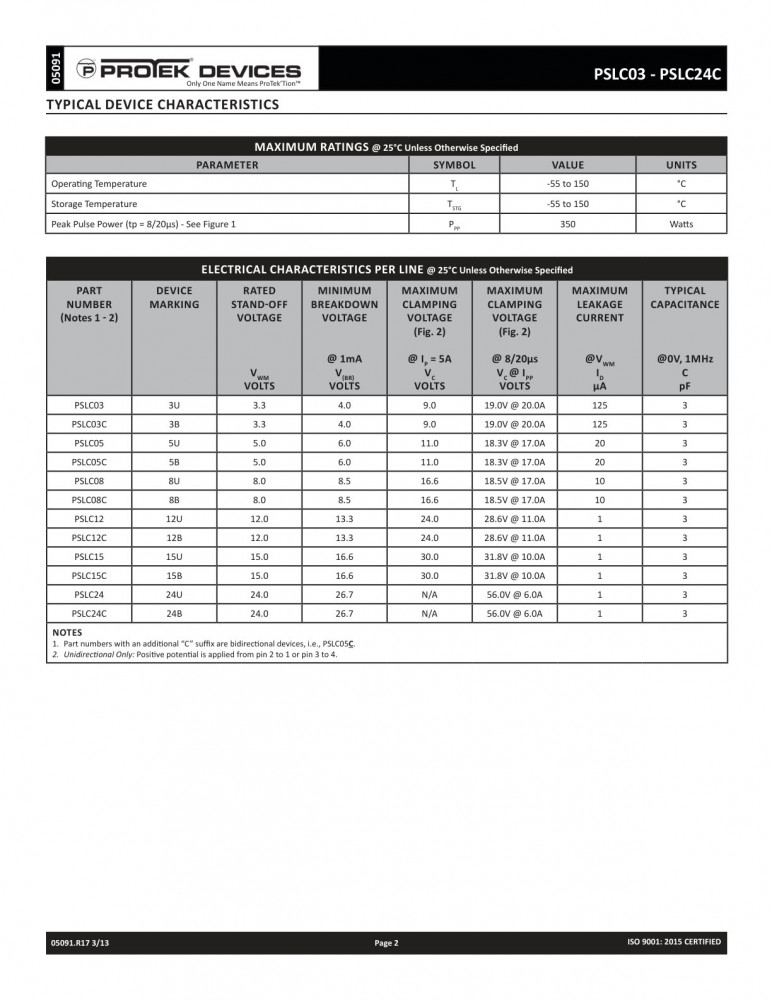 PSLC15C-LF-T7 datasheet page 2