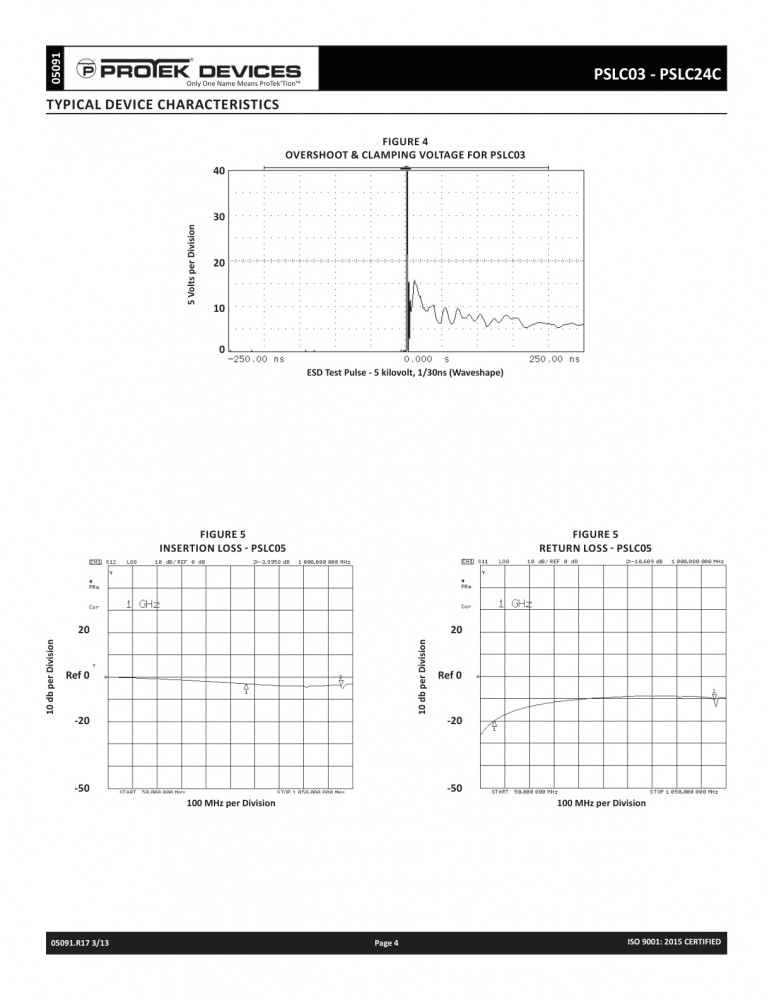 PSLC15C-LF-T7 datasheet page 4