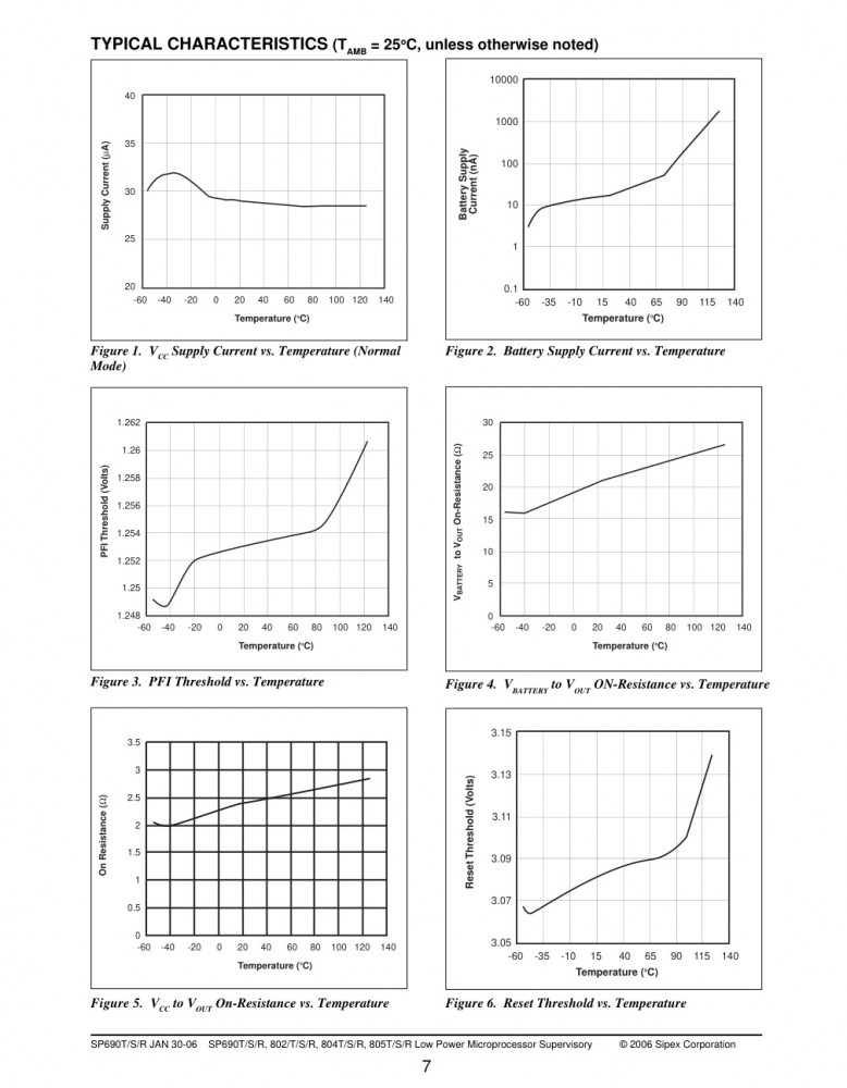 SP802SCN-L datasheet page 7