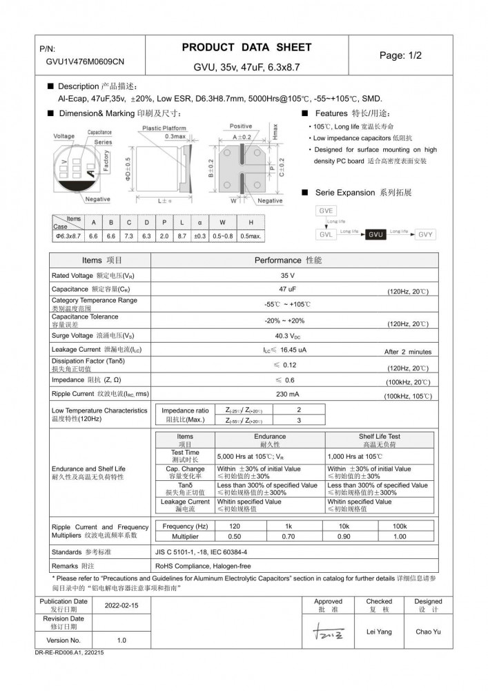 GVU1V476M0609CN technical datasheet page 1