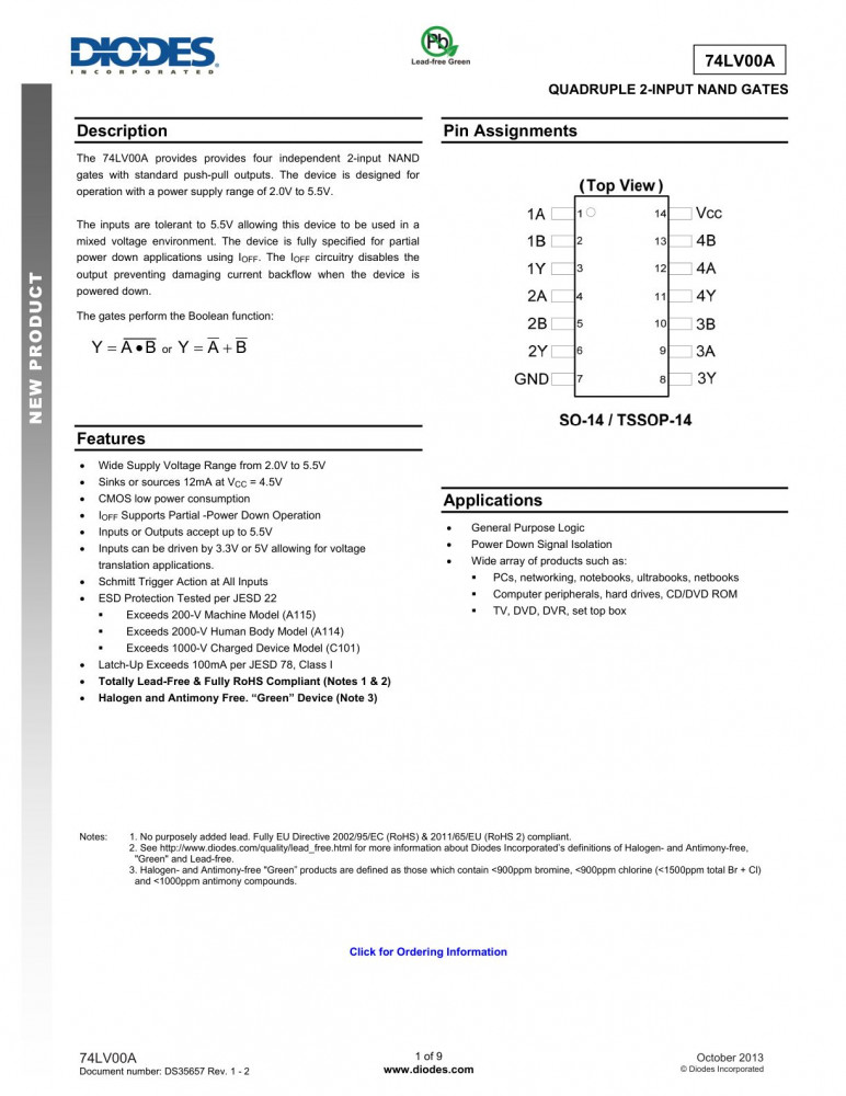 74LV00A datasheet page 1