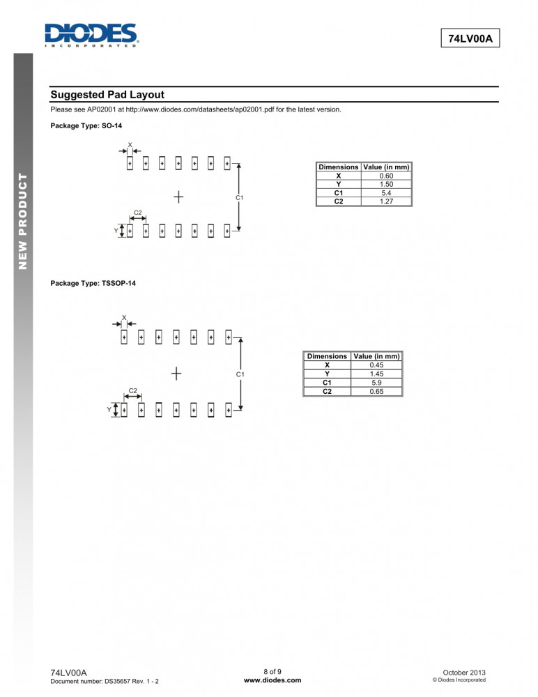 74LV00A datasheet page 8
