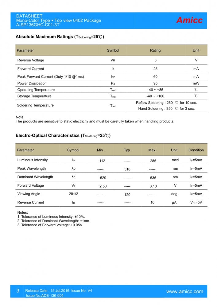 A-SP136GHC-C01-3T datasheet page 3
