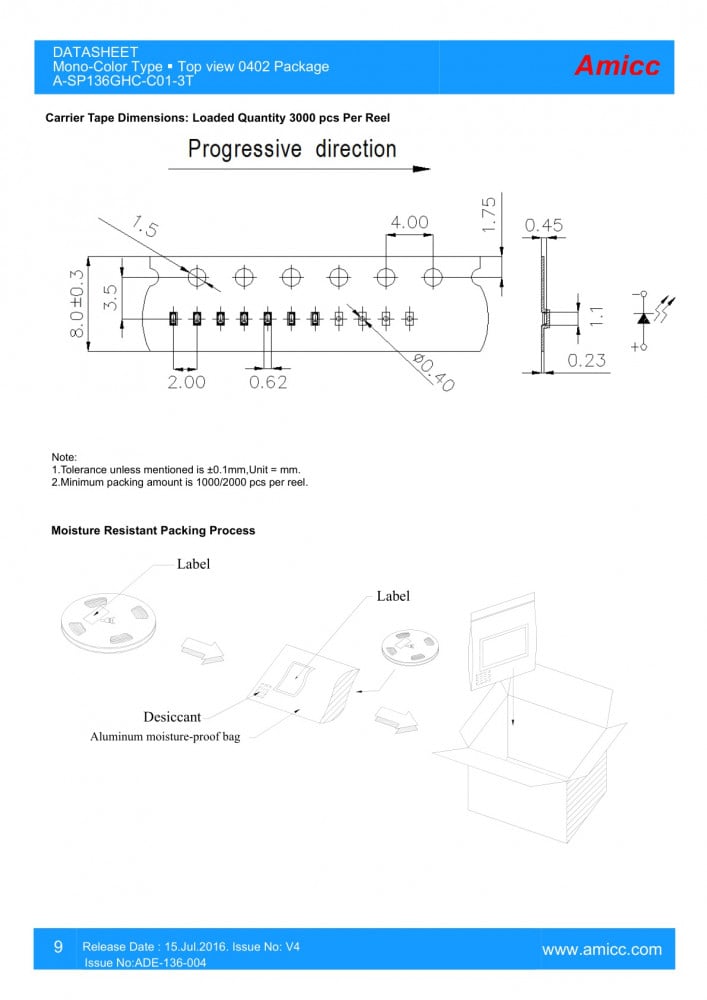 A-SP136GHC-C01-3T datasheet page 9