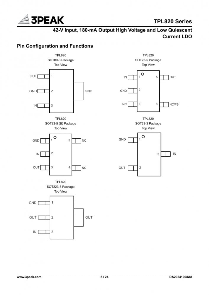 TPL820 datasheet page 5