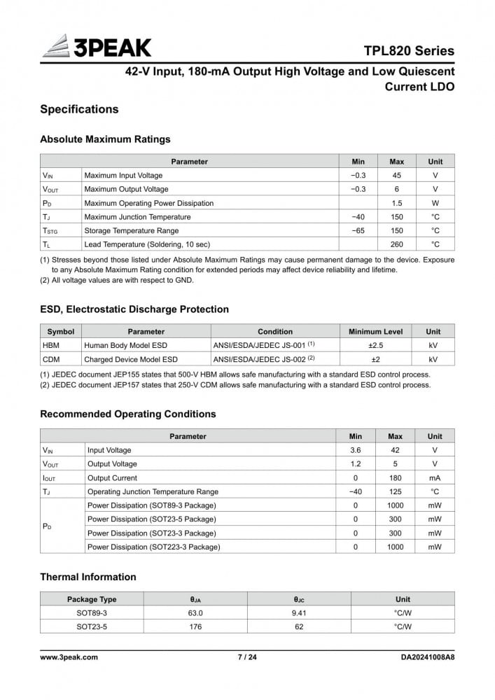 TPL820 datasheet page 7