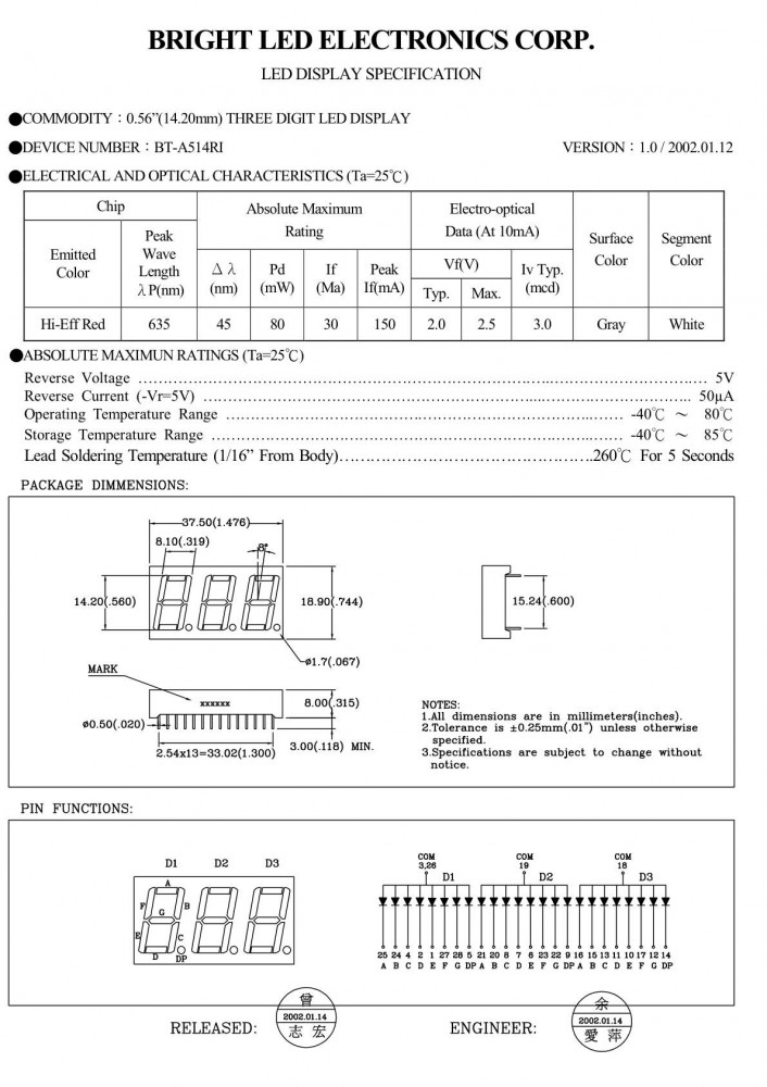 BT-A514RI datasheet page 1