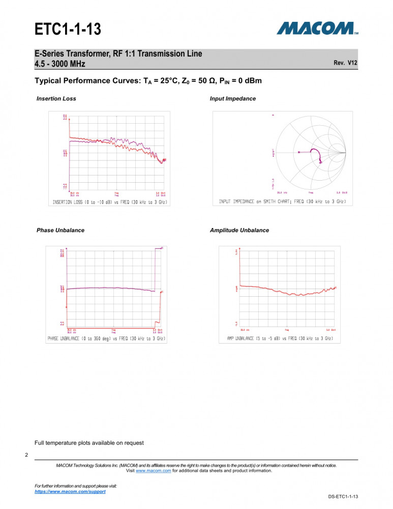 ETC1-1-13TR technical document page 2